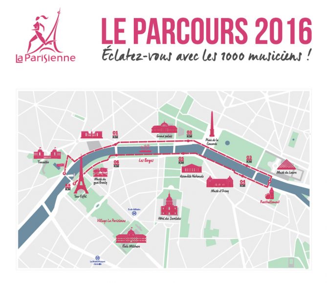 Retour en photos sur les 20 ans de la course "La Parisienne" à laquelle ...