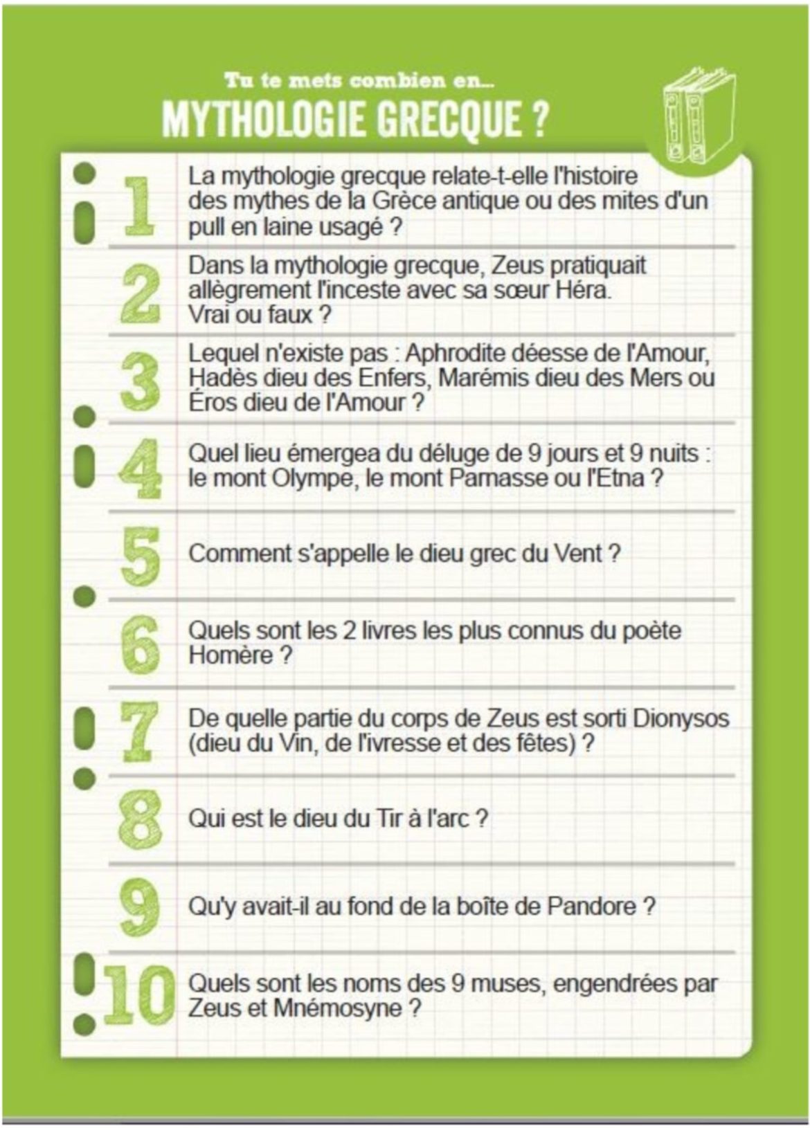 Jeu de société TTMC - Tu te mets combien ? Un Jeu d'ambiance / quiz ...