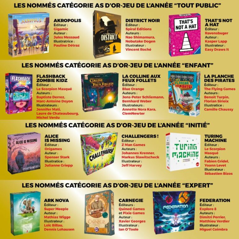 Résultats des As d'Or 2023 des meilleurs jeux de société de l'année - Carnets de Week-Ends